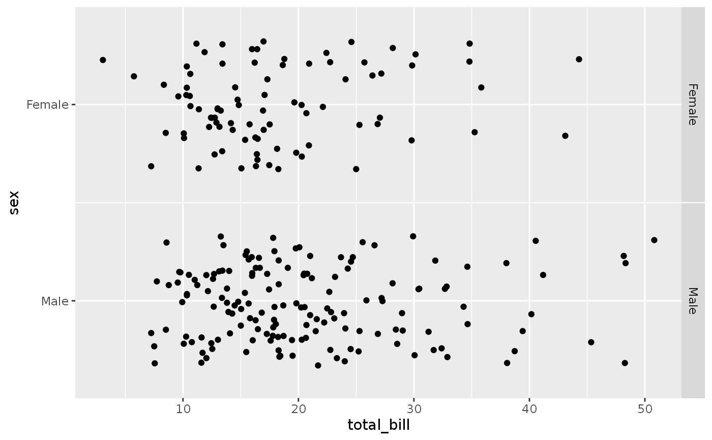 R Dot-dot-dot Argument - Dot to Dot Name Tracing Website