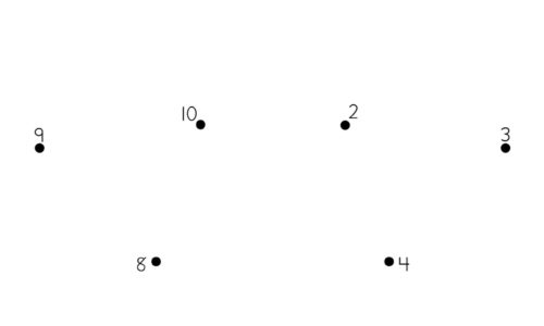 Alphabet Tracing Template | Dot to Dot Name Tracing Website