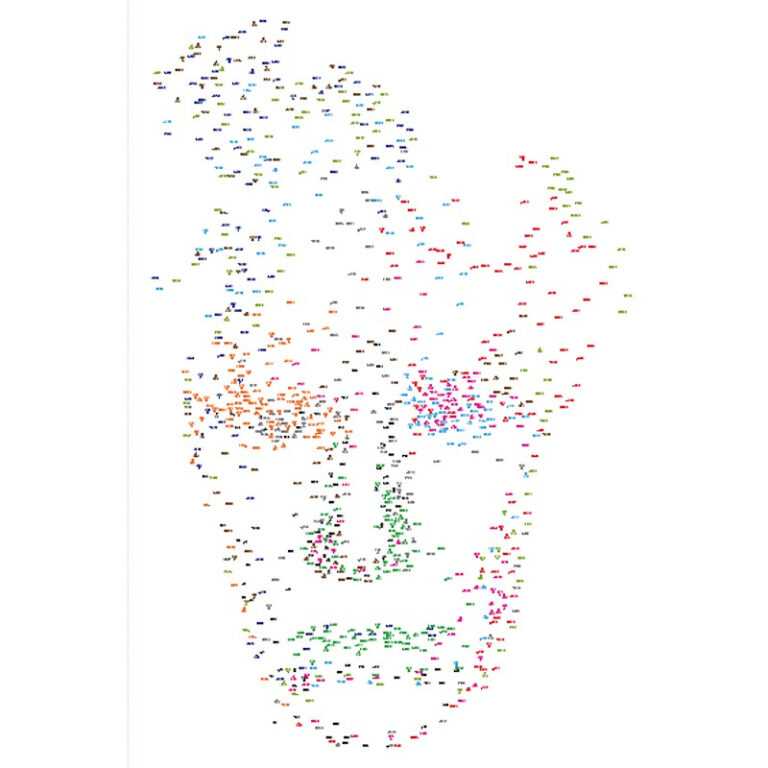1000 Number Dot To Dot Dot To Dot Name Tracing Website 1000-number-dot-to-dot-dot-to-dot-name-tracing-website
